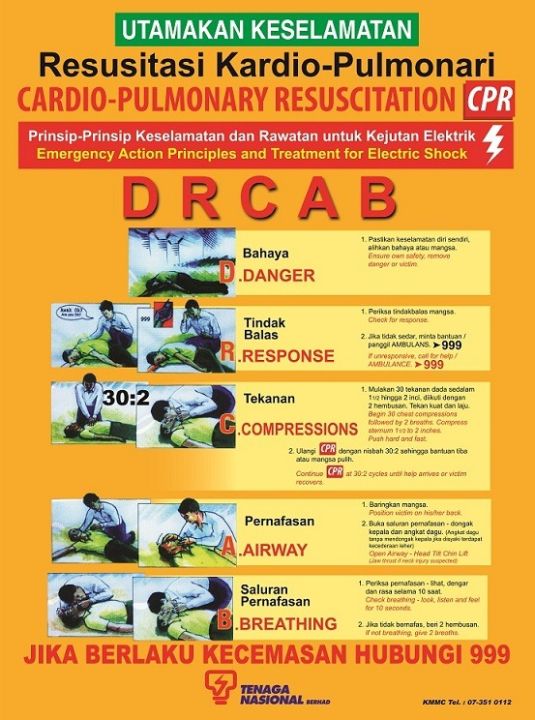 TNB cpr /CPR poster/ DRCAB with wooden frame(594mm X 841mm) size | Lazada