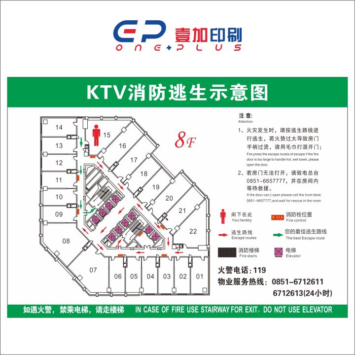 The fire diagram represents the fire escape emergency evacuation ...