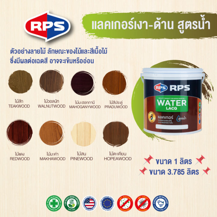 RPS I แลคเกอร์เงา/แลคเกอร์ด้าน สูตรน้ำ สำหรับงานไม้ที่ต้องการโชว์ลายไม้ ...