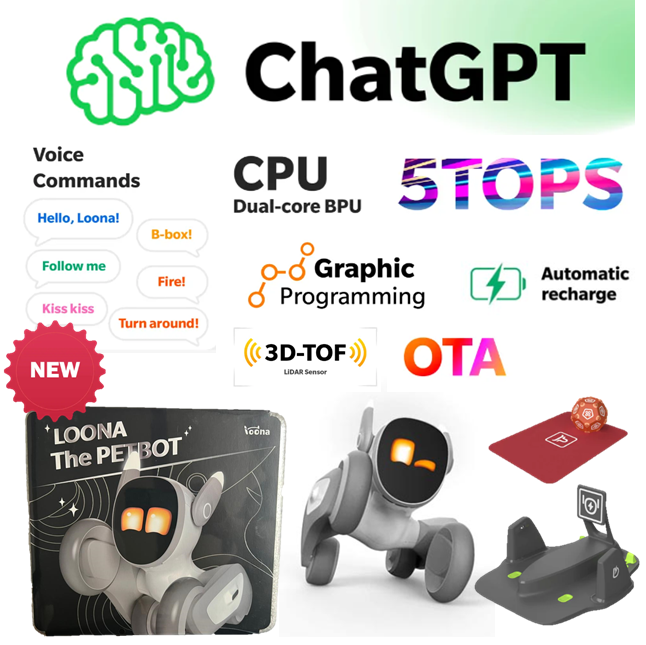 Loona Robot AI Smart Chat GPT Robot Pet [ Loona Robot + Charging Dock 1 + Game Prop Kit 1 ] | Lazada