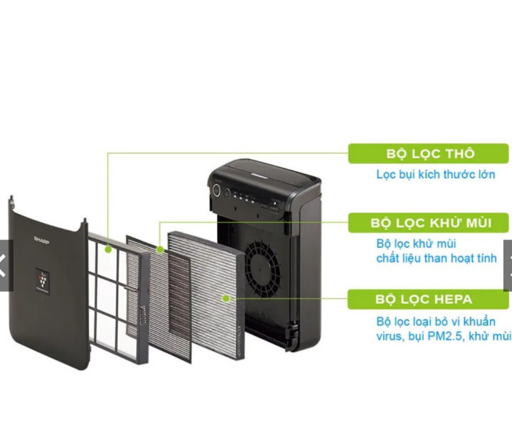 NEW FULL BOX 2023 : Máy lọc không khí oto SHARP IG-HCF15-B hàng nội địa Nhật | Lazada.vn