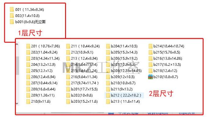 Villa drawings renderings Full set of rural self-built houses design ...