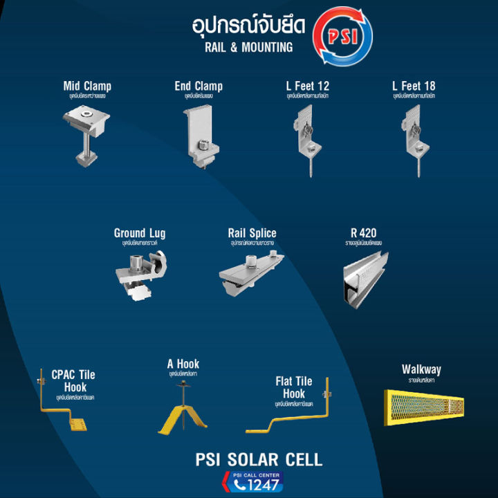 PSI SOLAR CELL อุปกรณ์จับยึดแผงโซล่าเซลล์ บนหลังคา Rail & Mounting มี ...