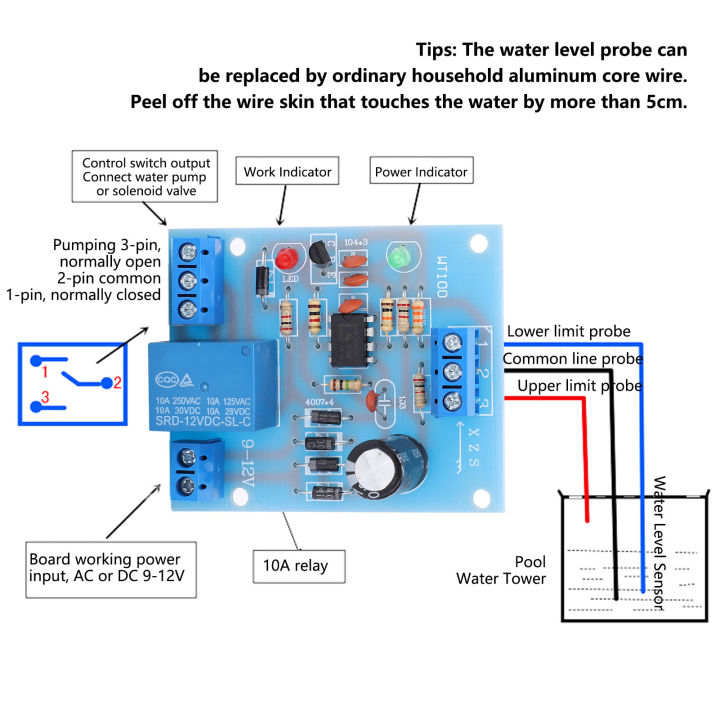 Liquid Level Sensor Water Pumping Filling and Draining Water Level ...