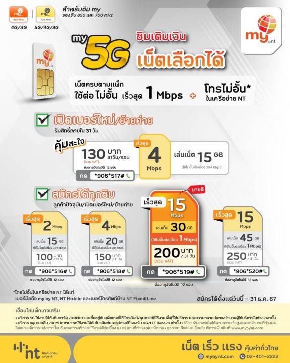ซิมมาย 5G My by NT 4G/5G แบบเติมเงิน ซิมเทพNT โปรเน็ตสุดคุ้ม เน็ตไม่อั้น ซิม MY 5Gแถมฟรีเข็มจิ้ม ...
