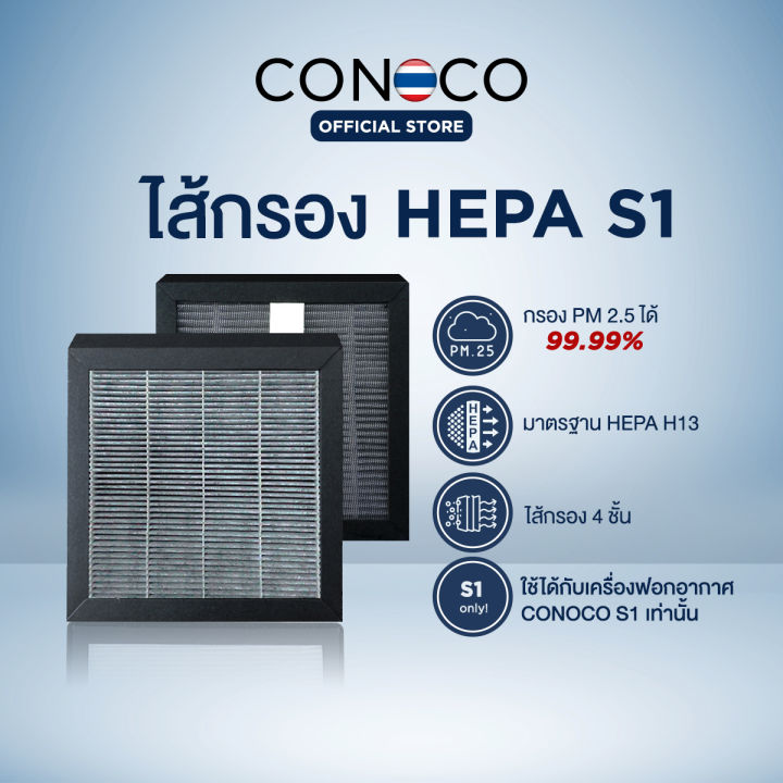 ไส้กรอง HEPA เครื่องฟอกอากาศ CONOCO S1 | Lazada.co.th