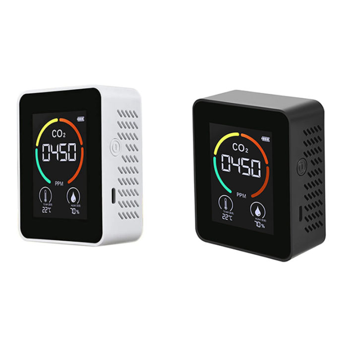 Air Monitor CO2 Carbon Detector Air Quality Temperature Humidity ...