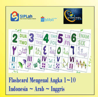 FLASHCARD ~ MENGENAL ANGKA 1~10 (10 Kartu) | Lazada Indonesia
