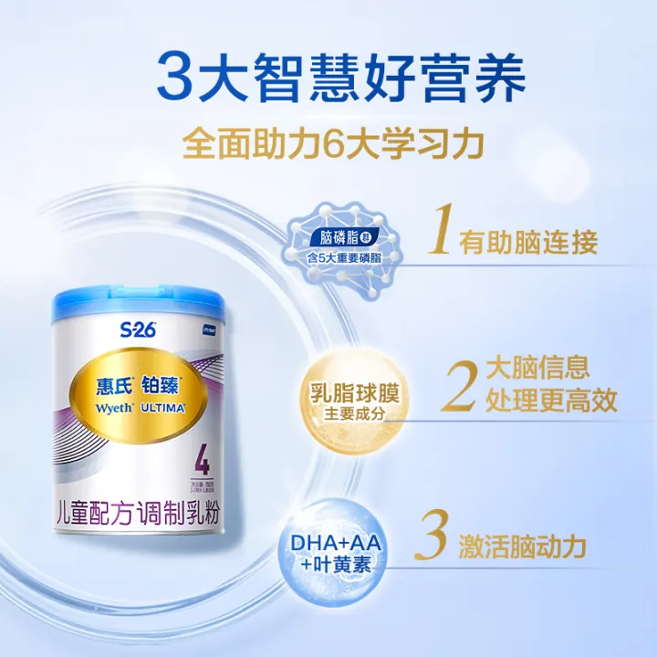 A new generation of Wyeth Bozhen 4-stage children's milk powder S26 new ...