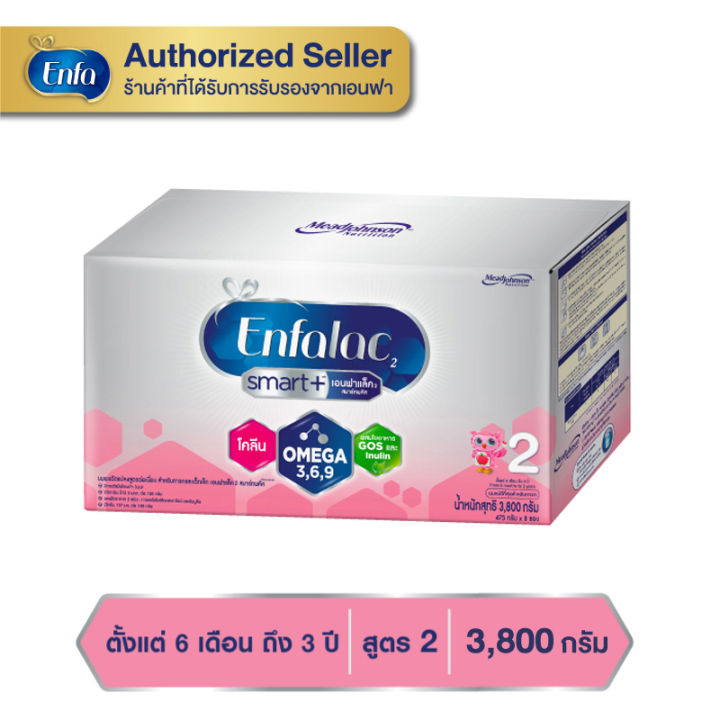 นม เอนฟา แล็ค สมาร์ทพลัส นม สูตร 2 นมผง เด็ก ขนาด 3800 กรัม Enfa lac ...