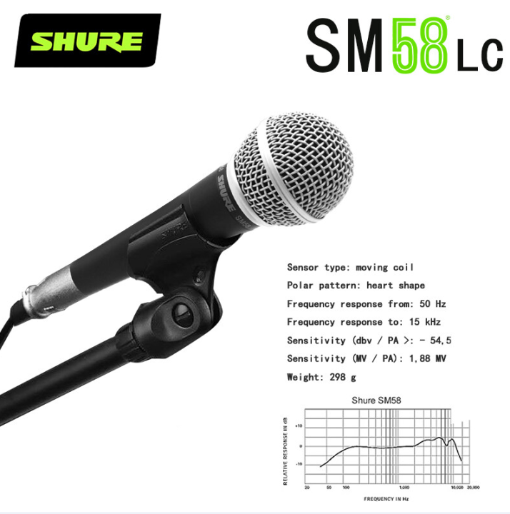 [halo] แท้ SHURE mic SM58S และ SM58-LC ไมโครโฟนแบบมีสายของ ไมโครโฟนแบบ ...