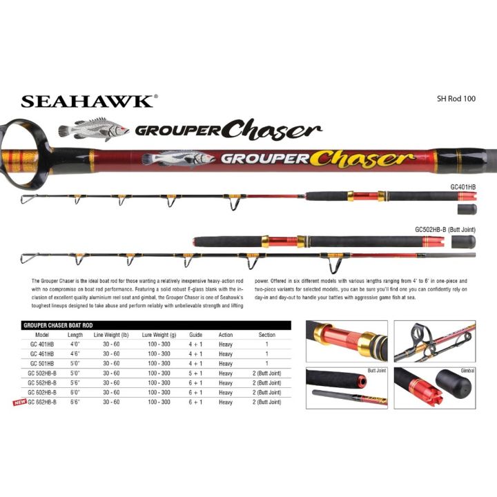 SEAHAWK GROUPER CHASER (butt join) BANGLA ELECTRIC REEL FISHING ROD ...