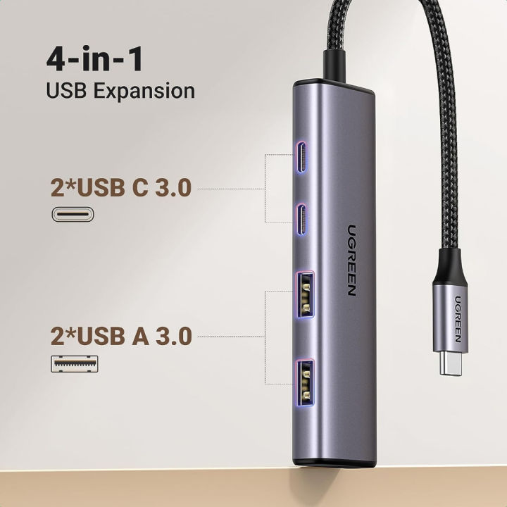 UGREEN USB C HUB ,4 PORT USB C SPLITTER WITH 2 USB-C AND 2 USB A DATA ...