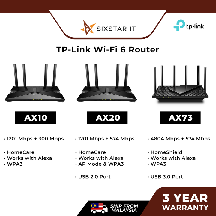 TP-Link Archer 【 AX10 / AX20 / AX73 】- Dual Band Wi-Fi 6 Router Support ...