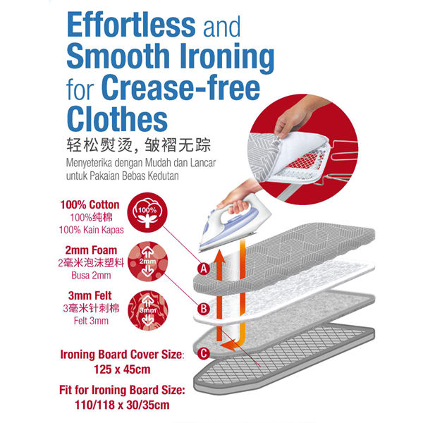 Cosway Ironing Board Cover with Clips / Pelapik Papan Seterika / 烫斗布 ...
