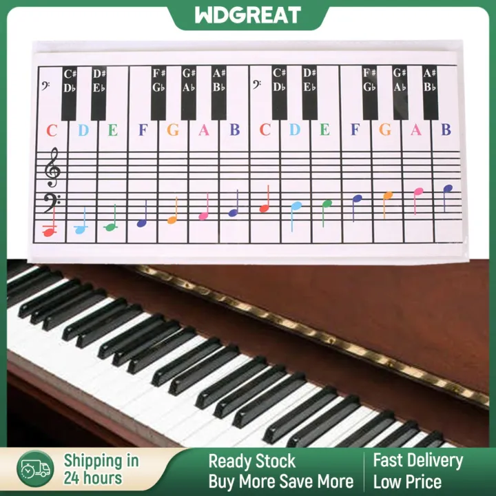 WDGREAT Piano Chord Chart Covers Four Octaves Color Coded Piano ...