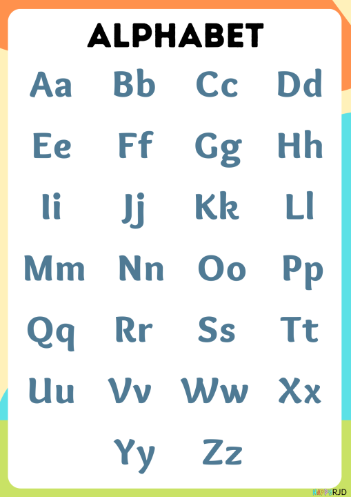 Educational Chart Laminated A4 Size - Alphabet and Numbers | Lazada PH