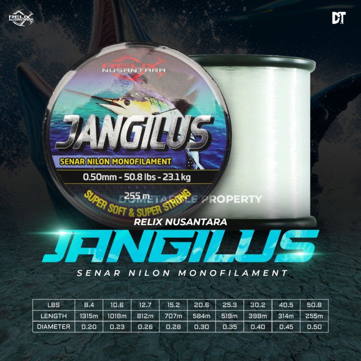 Senar Nilon JANGILUS Relix Nusantara Senar Pancing Nilon Monofilament ...