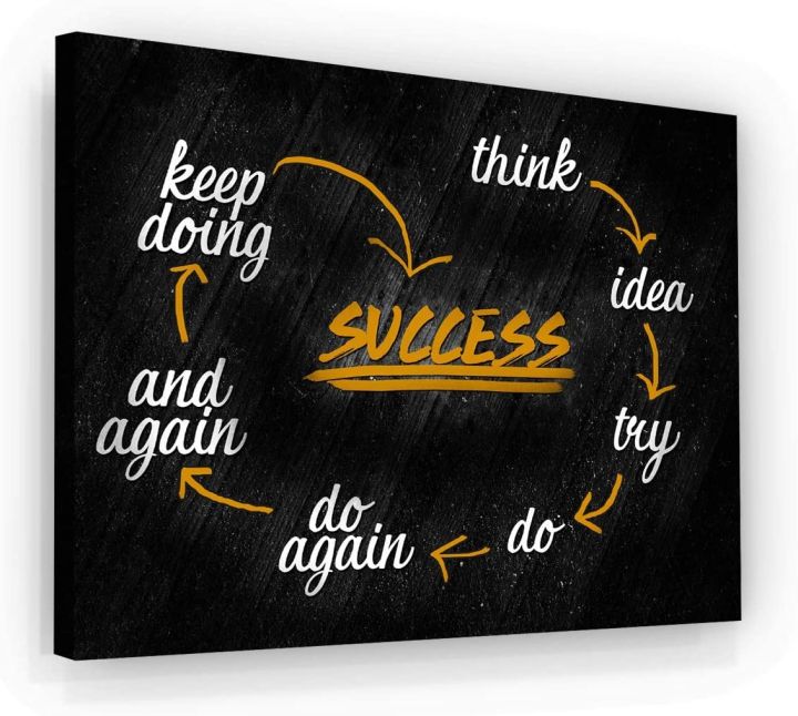 Motivational Canvas Success Circle House Office Decor Modern Wall Art ...