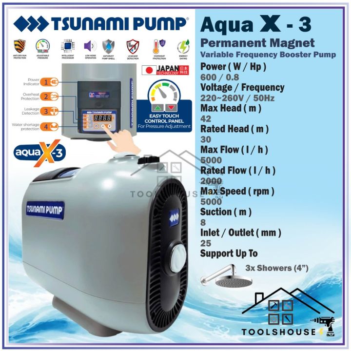 Tsunami Pump | Aqua X-3 (0.8Hp/600W) | Premanent Magnet Variable ...