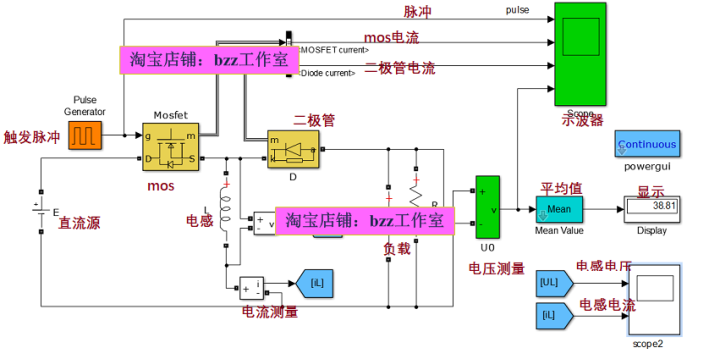 Matlab Simulink Simulation Of Open Loop Pi Voltage Closed Loop Of Buck Boost Buck Boost Circuit