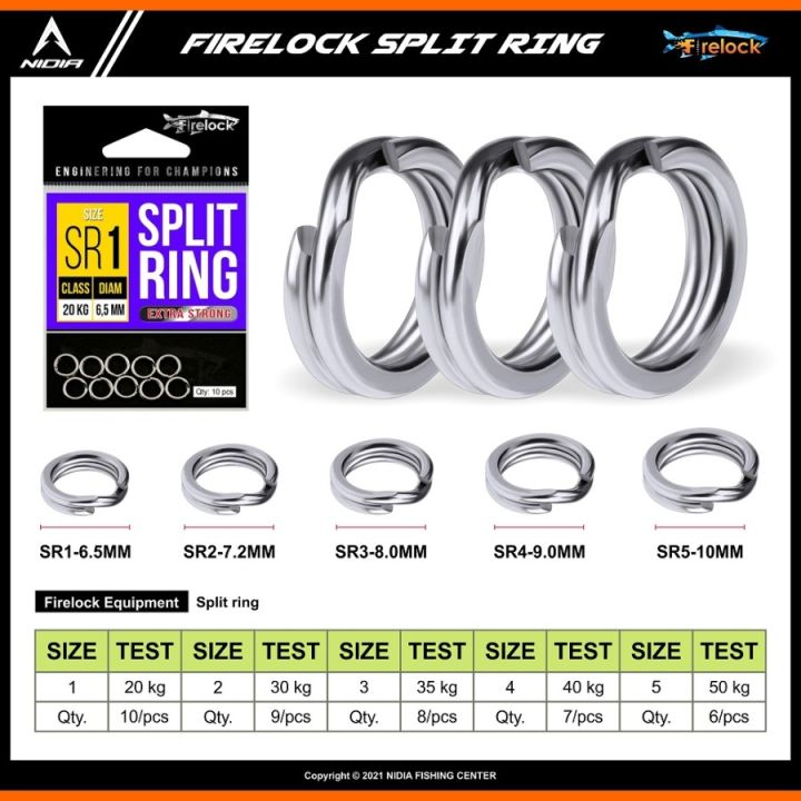 Firelock Split Ring | Lazada Indonesia