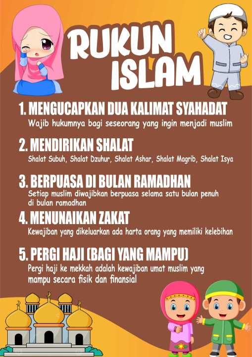 Spanduk & Banner Rukun Iman, Rukun Islam, 10 Malaikat Model B | Lazada ...