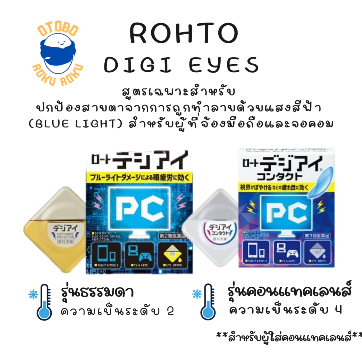 น้ําตาเทียม Digi Eye Drops ตาแห้งจากคอนแทคเลนส์ ตาล้า หลังจ้องหน้าจอ ...
