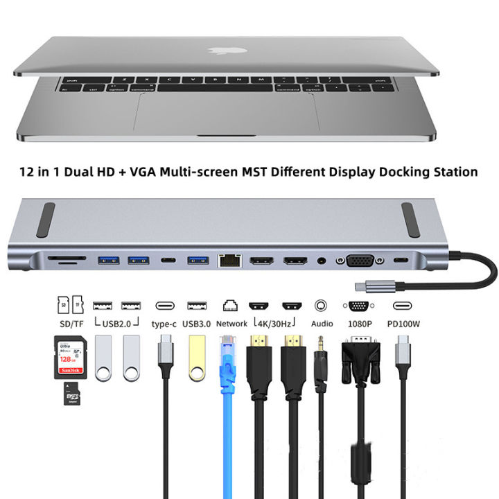 USB C Hub Multiport Adapter 12 in 1 USB C Dock Station with Dual HDMI ...