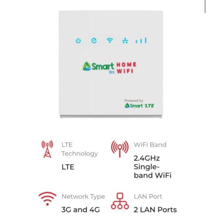 PLDT Smart Bro Prepaid Home WiFi Evoluzn ID3 | Lazada PH