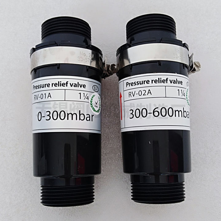 Aluminum alloy/plastic blower pressure relief valve RV-01/RV-02 high ...