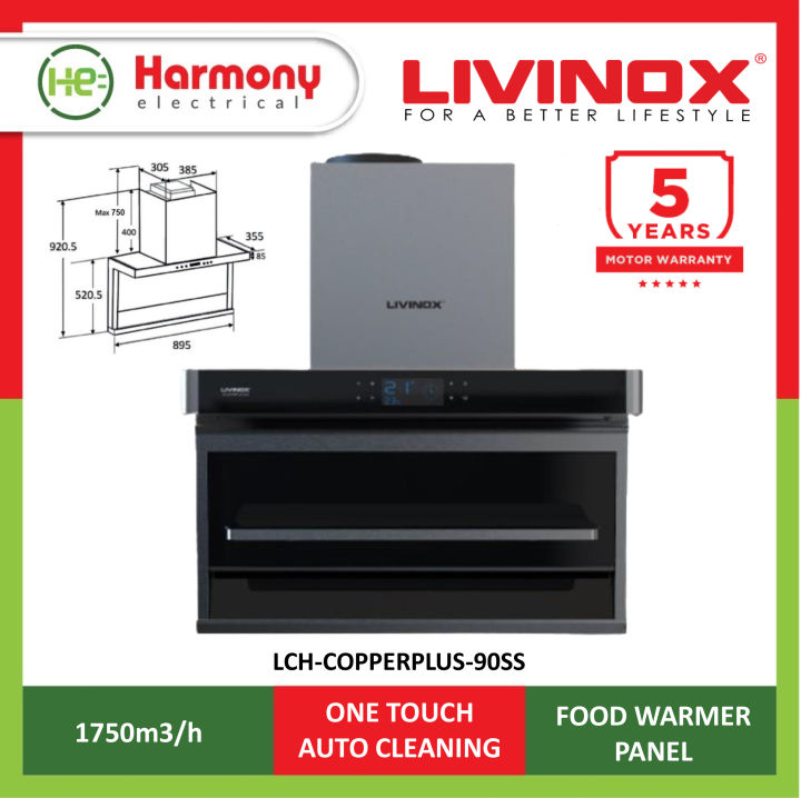 LIVINOX LCH-COPPERPLUS-90SS / LCH-COPPERDC-GM-90 / LCH-MICA-X-90BL ...