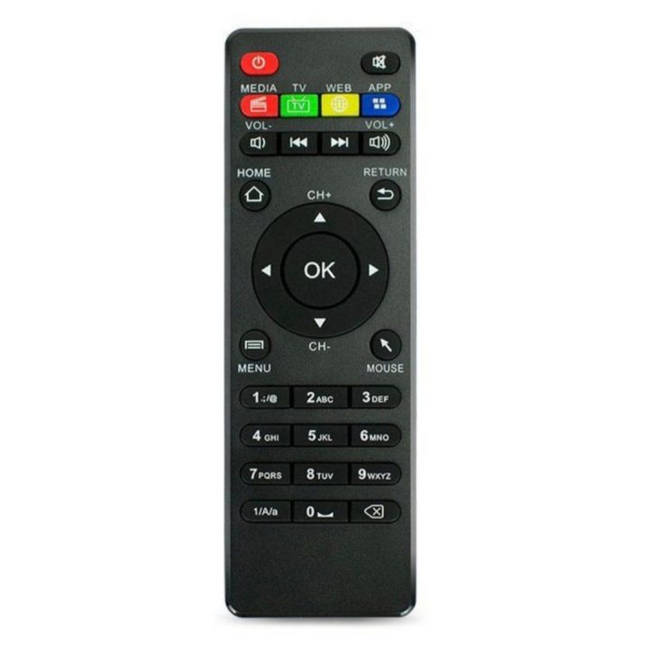 REMOTE ĐIỀU KHIỂN HỒNG NGOẠI ANDROID TIVI BOX ROCK CHIP RK3128/3229 ...