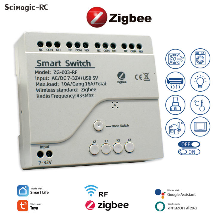 【Worth-Buy】 Tuya Zigbee Relay 4ch Smart Home Switch Module App Remote ...