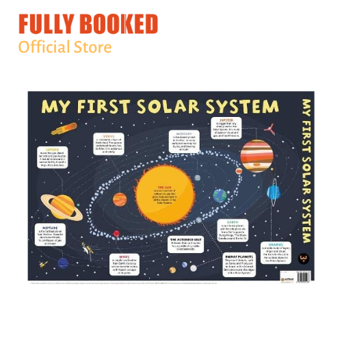 Wall Chart: My First Solar System | Lazada PH