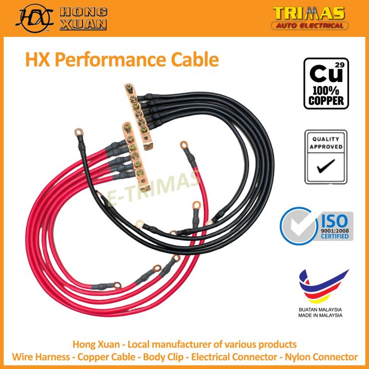 TRIMAS Original Hong Xuan Performance Grounding Earth Cable Earthing ...