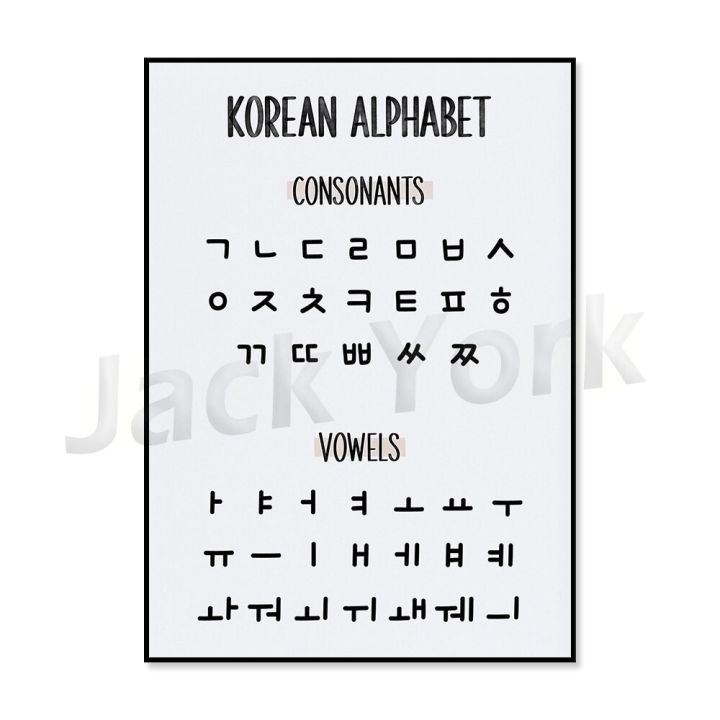 yangzi shop Korean Alphabet Hangul Chart Poster Educational Wall Art ...