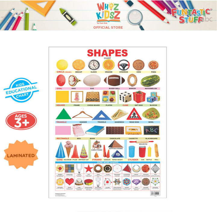 Whiz Kidsz Shapes Laminated Wall Chart, Educational Chart for Kids ...