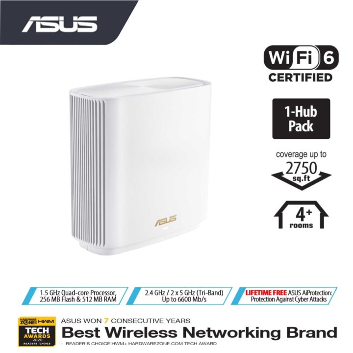 ASUS ZenWiFi XT8 AX6600 Tri-Band Mesh WiFi 6 System | Lazada