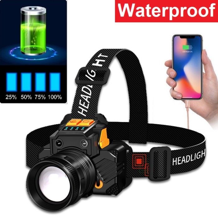 Senter Kepala Led Glare Sorot Induksi Zoom Isi Ulang Headlight Head ...