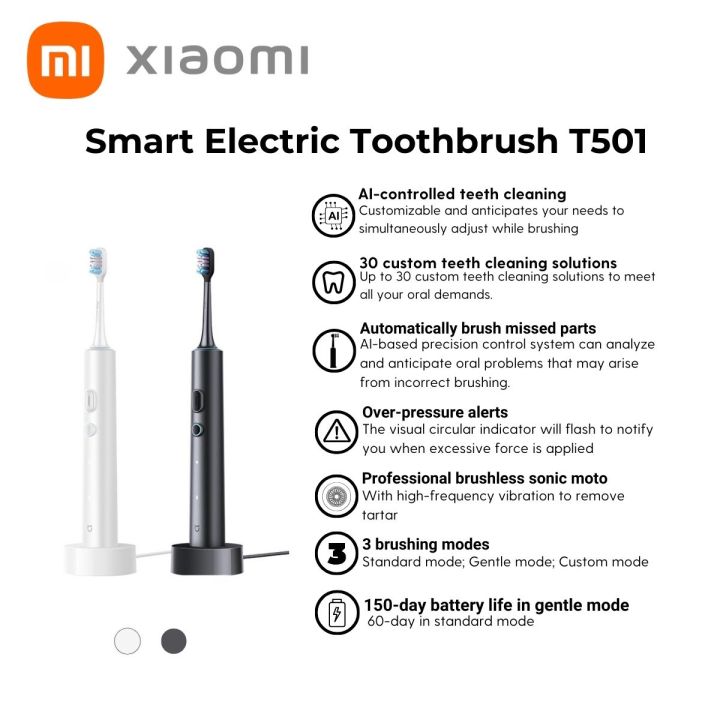 Xiaomi Smart Electric Toothbrush T501 | AI-based precision teeth brushing, for efficient ...