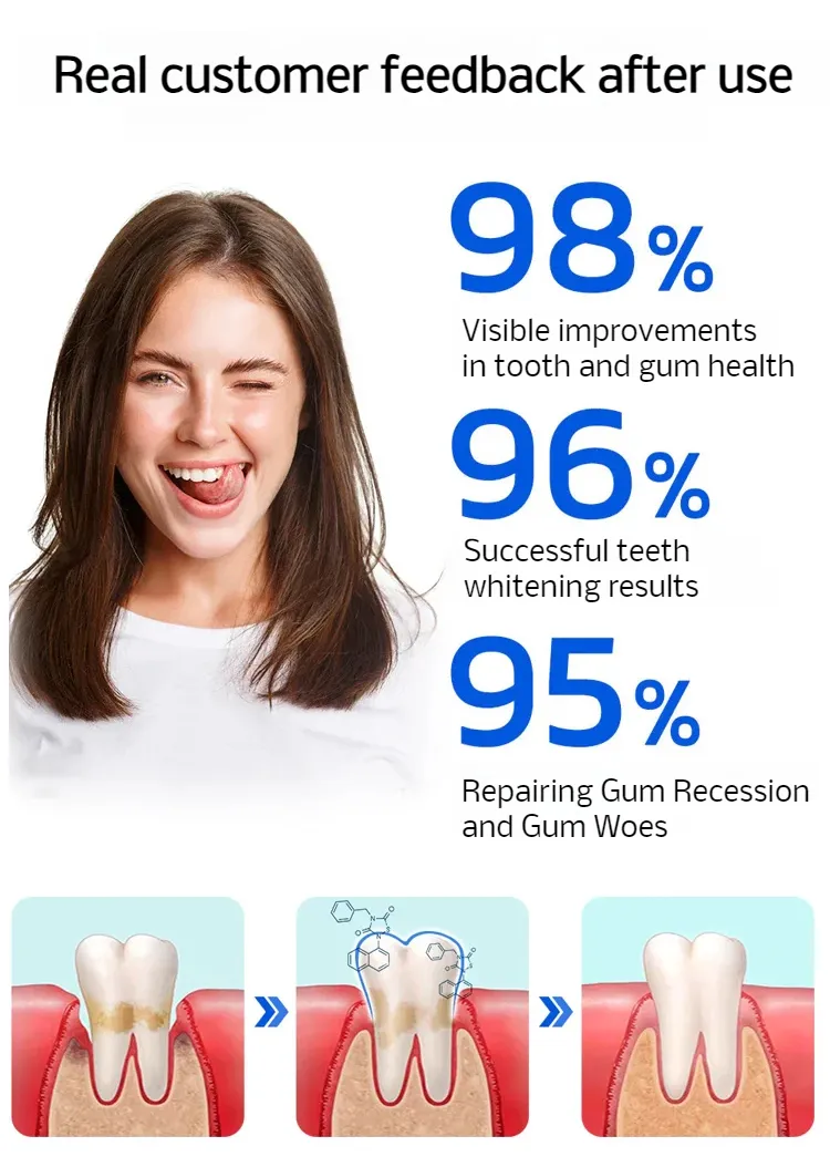 Whitening and Strengthening Probiotic Toothpaste Peculiar Smell Removal ...