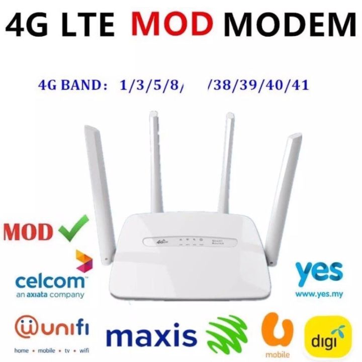 Modem Router 4G Modified Unlimited WIFI Hotspot SimCard Modem Router ... Modem Router 4G Modified Unlimited WIFI Hotspot SimCard Modem Router ...