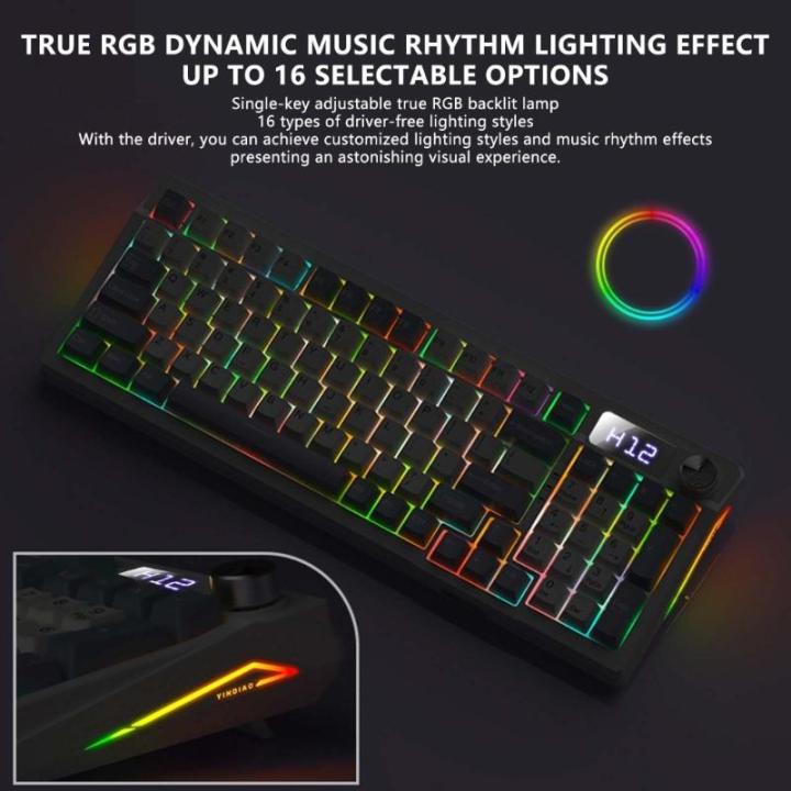 Single Manner ABS Keyset Highlighting Unobtrusive Monochromatic Display ...