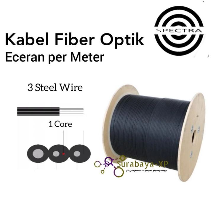 Kabel FO 1 Core Fiber Optik Eceran Per meter | Lazada Indonesia