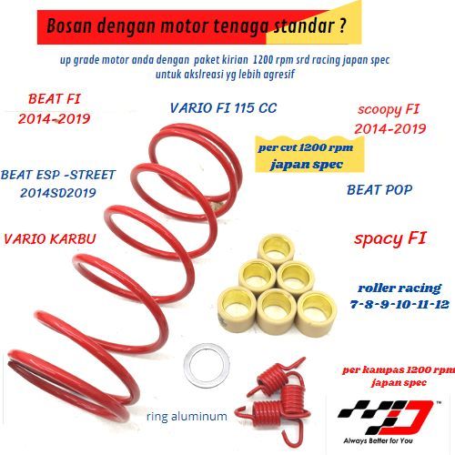 Super Paket Kirian Beat FI Upgrade CVT: Performa Maksimal dengan CVT ...