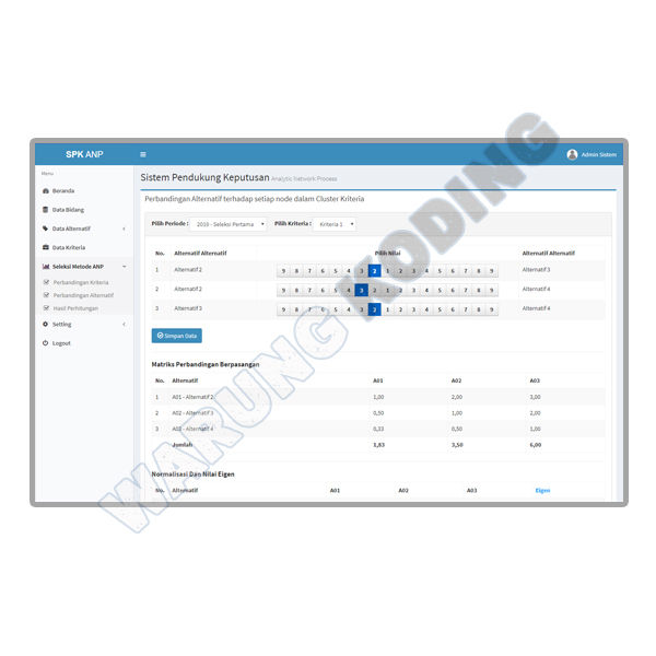 Source Code Aplikasi SPK Metode ANP dengan PHP dan MySQL | Lazada Indonesia
