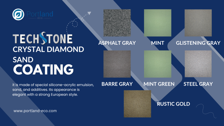 Tech Stone - Crystal Diamond Sand Coating (Base Coat and Pattern Coat ...