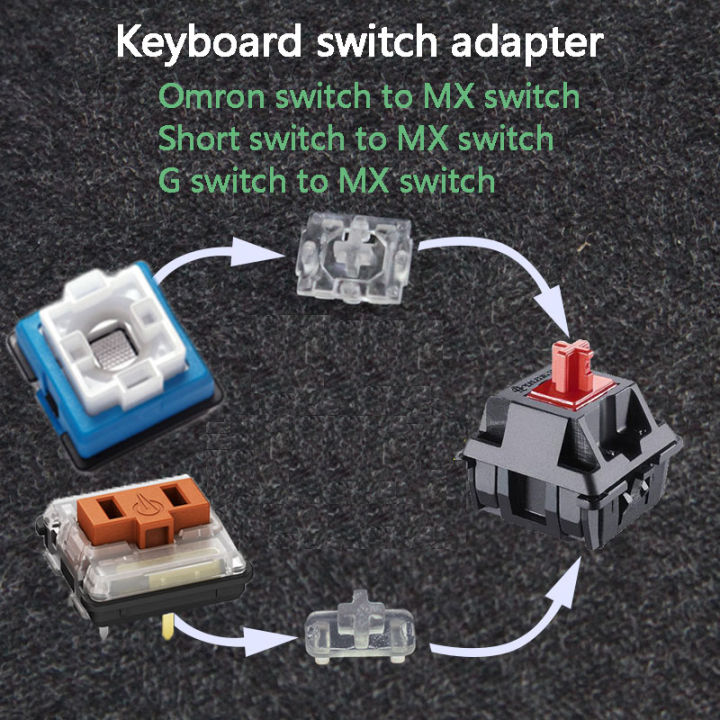 Keyboard Switch Adapter Axis For OmronShortLow Profile Choc SRomer G ...