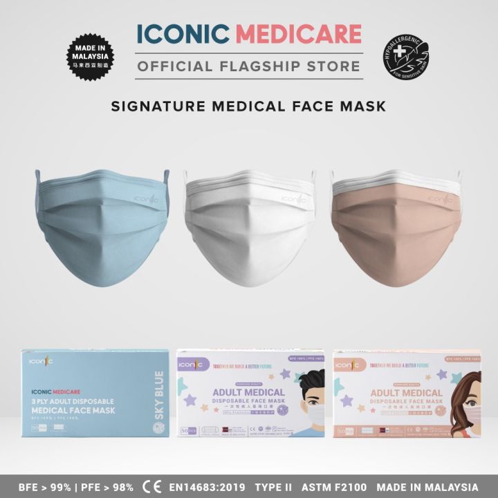 Iconic Medicare 3 Ply Medical Adult Face Mask - Signature Plain Color ...